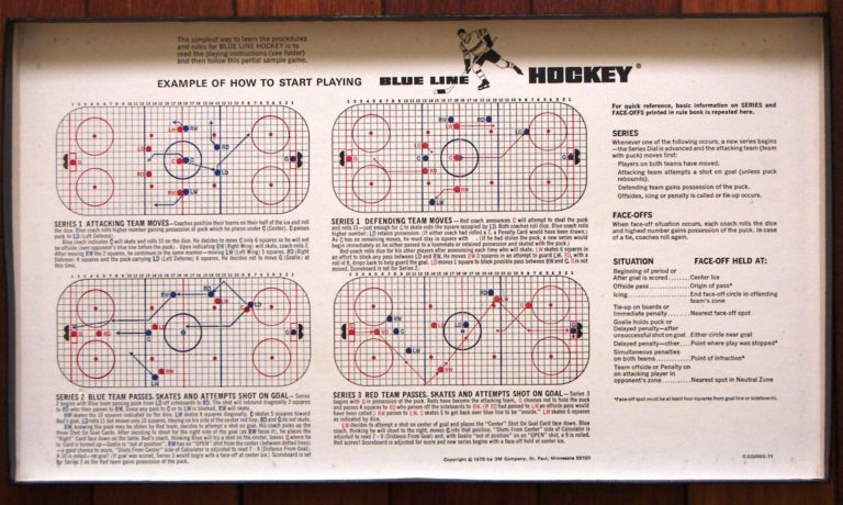 1970 Blue Line Hockey - A 3M Ice Hockey Sports Game - tomsk3000
