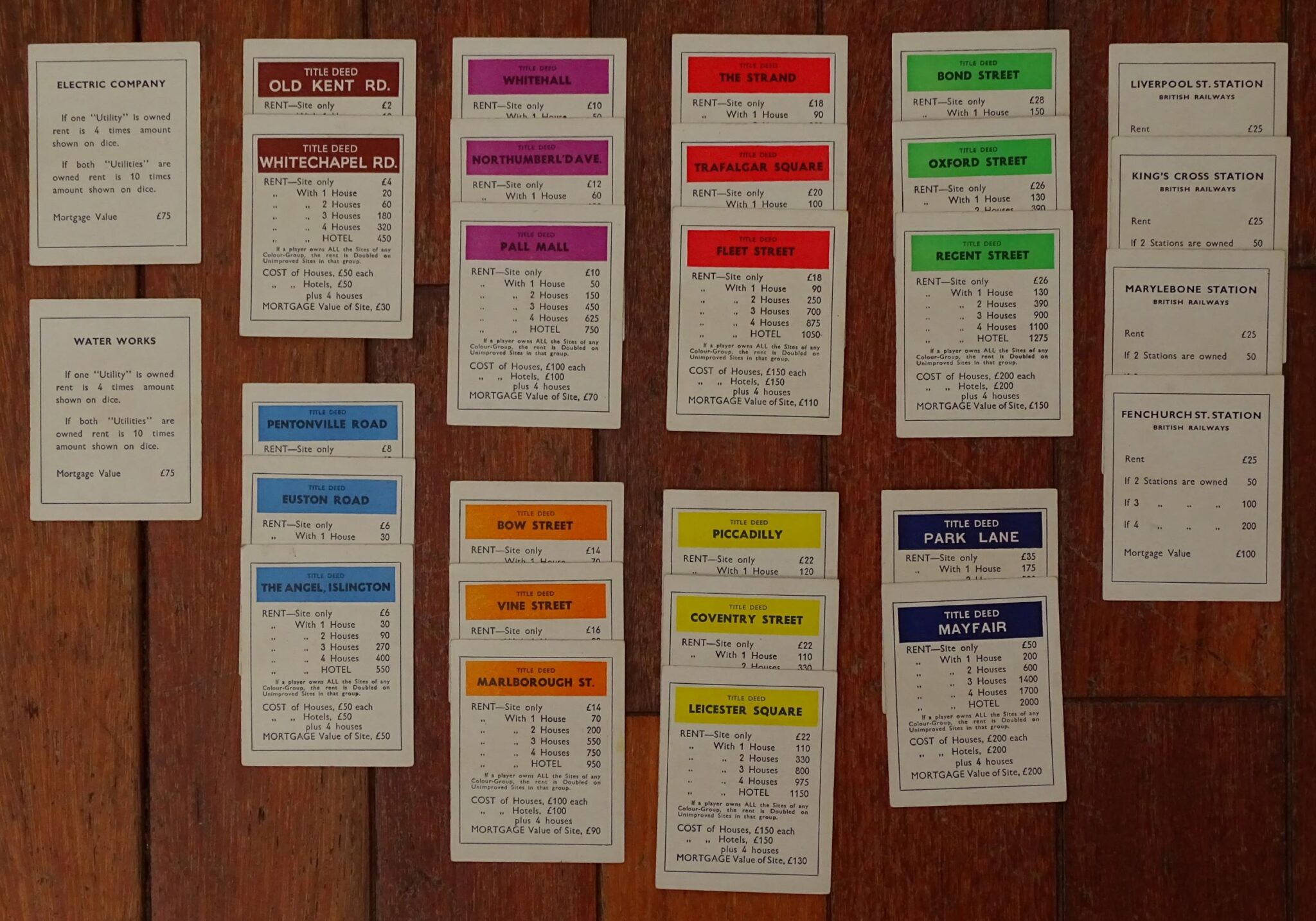 1936 Monopoly UK (London) edition by John Waddington Ltd. of Leeds ...