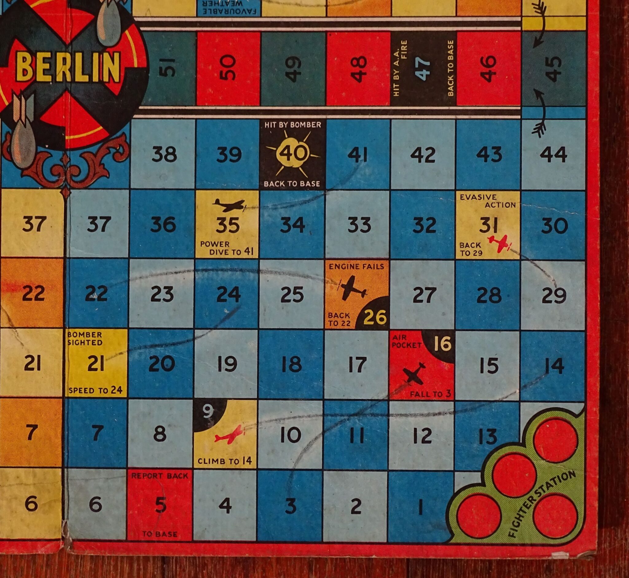 1940's WWII Bomber Command Game, England - tomsk3000